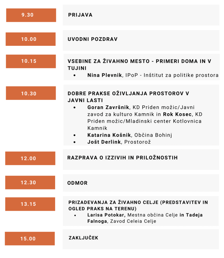 [VABILO] Spoznaj mojo dobro prakso: Nove vsebine za živahno mesto - Mesta.si