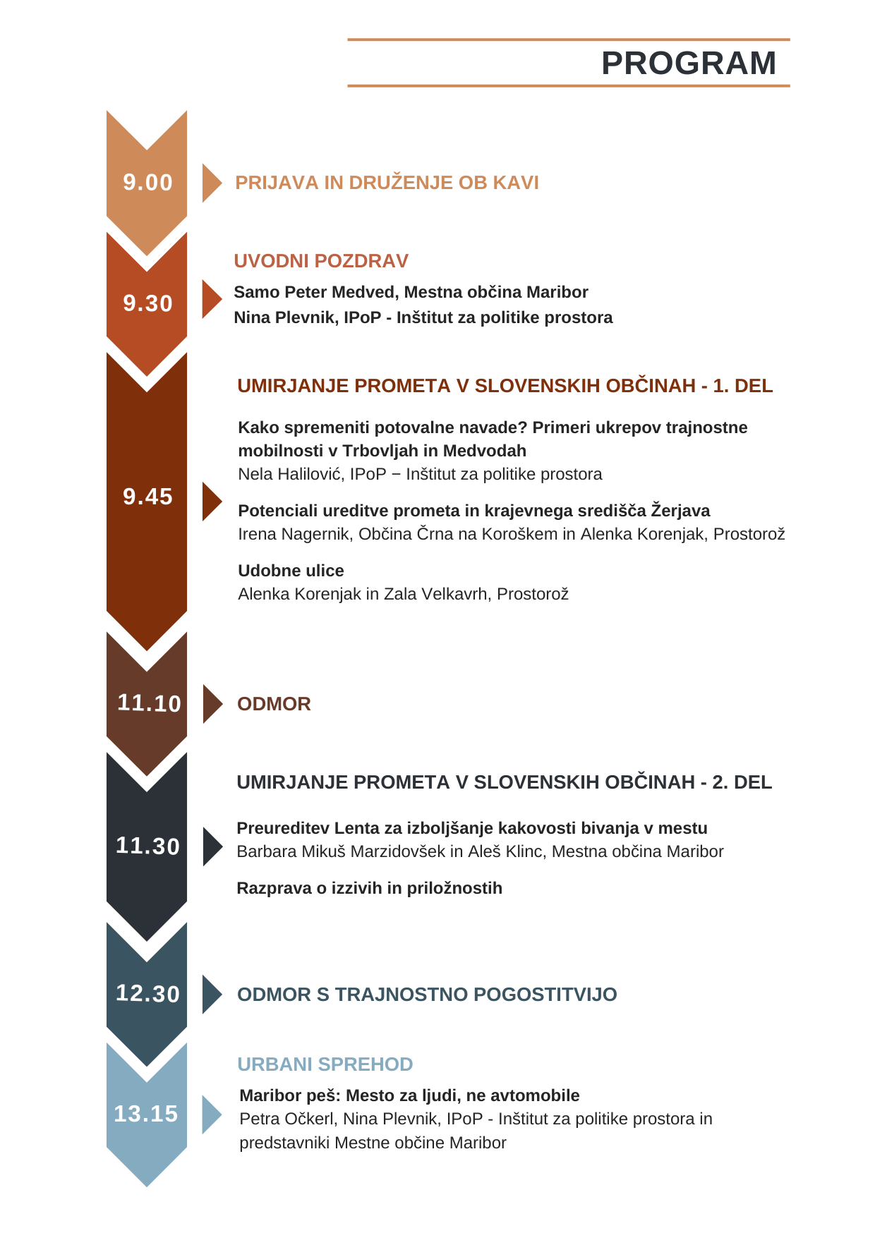 [vabilo] Spoznaj mojo dobro prakso: Celostni pristopi k umirjanju prometa in urejanju javnega ...
